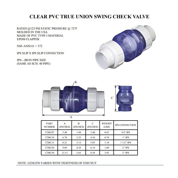 Clear Check Valves
